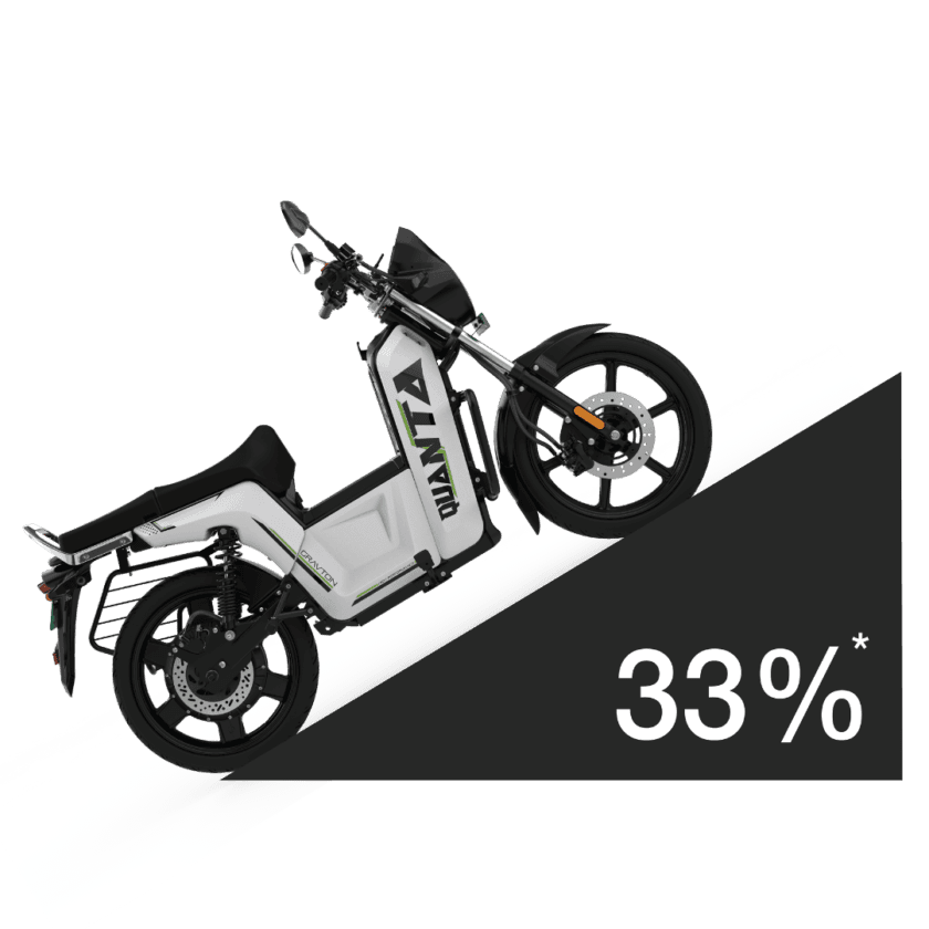 Electric Bike Price, specs & features – Gravton Quanta